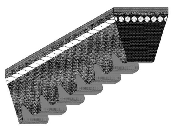 Belts & Pulleys | Bushings | Timing, Multi Ribbed & V-Belts
